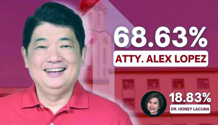 ATTY. ALEX LOPEZ NAMAYAGPAG SA MGA SURVEYS | Police Files! Tonite