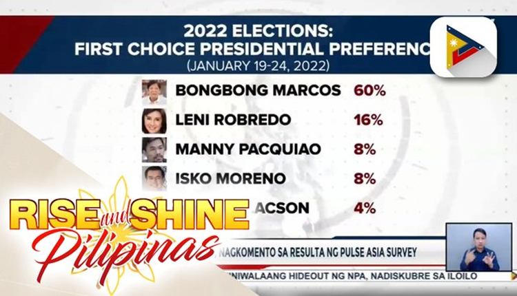 Kapalpakan ng Pulse Asia binuking, resulta ng halalan posibleng malayo sa survey | Police Files ...