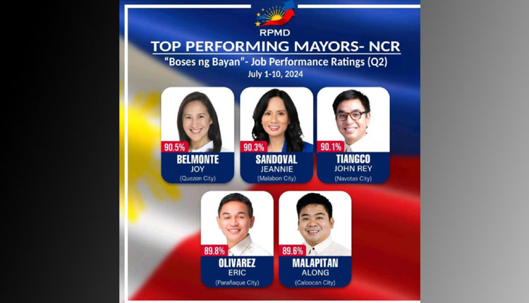 NCR's Top Performing Mayors and Representatives — RPMD | Police Files! Tonite