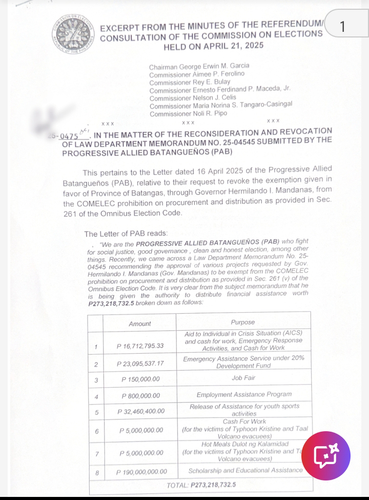 Comelec sinuspinde ang P273-M ayuda na posibleng gamitin ni Mandanas sa vote buying | Police ...