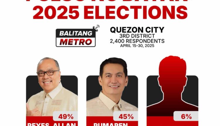 PUMAREN vs REYES: FRANZ PUMAREN LAGAPAK SA PINAKABAGONG PULSO NG BAYAN ...